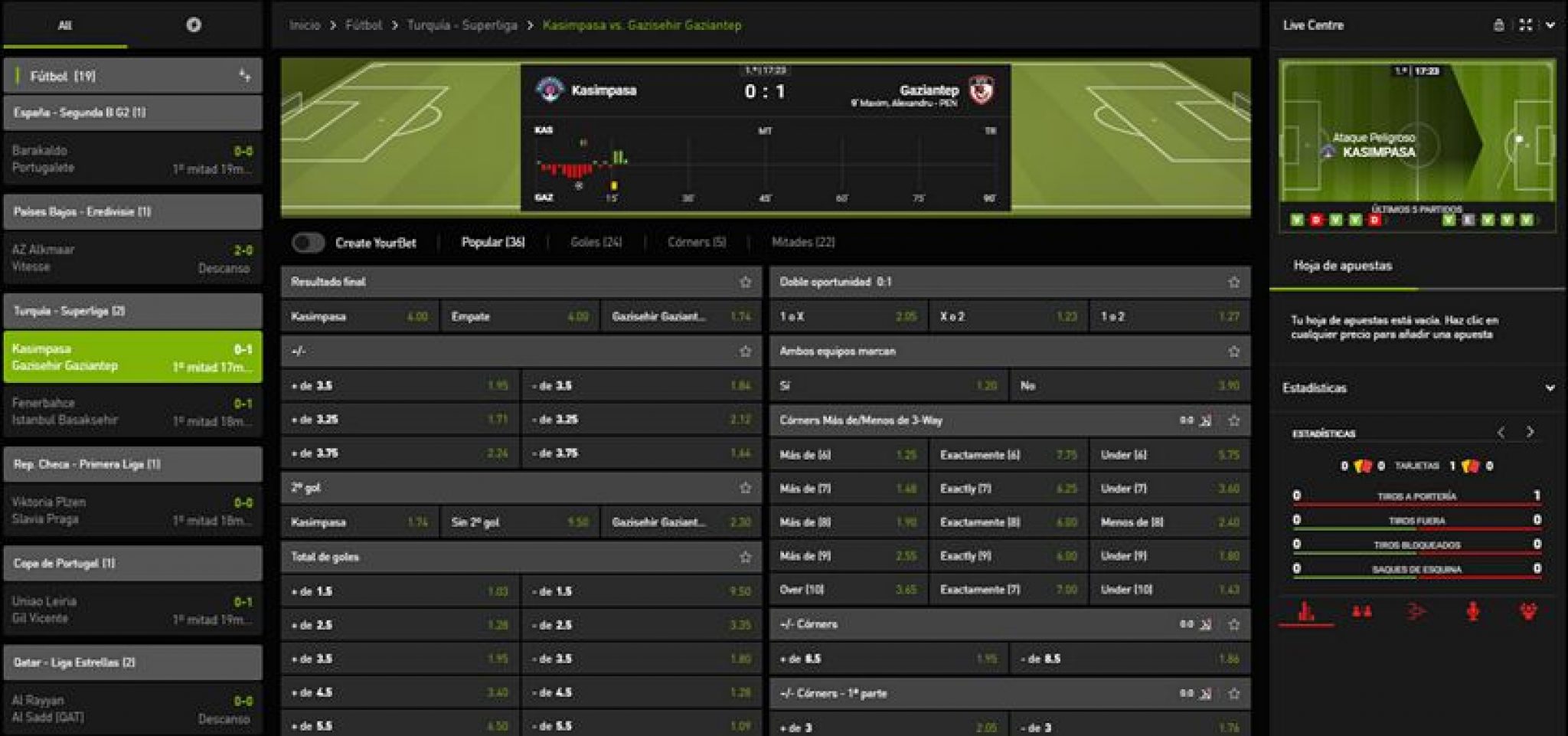 Bet777: Análisis, Prueba y Opiniones ¡Lee ANTES de Apostar!