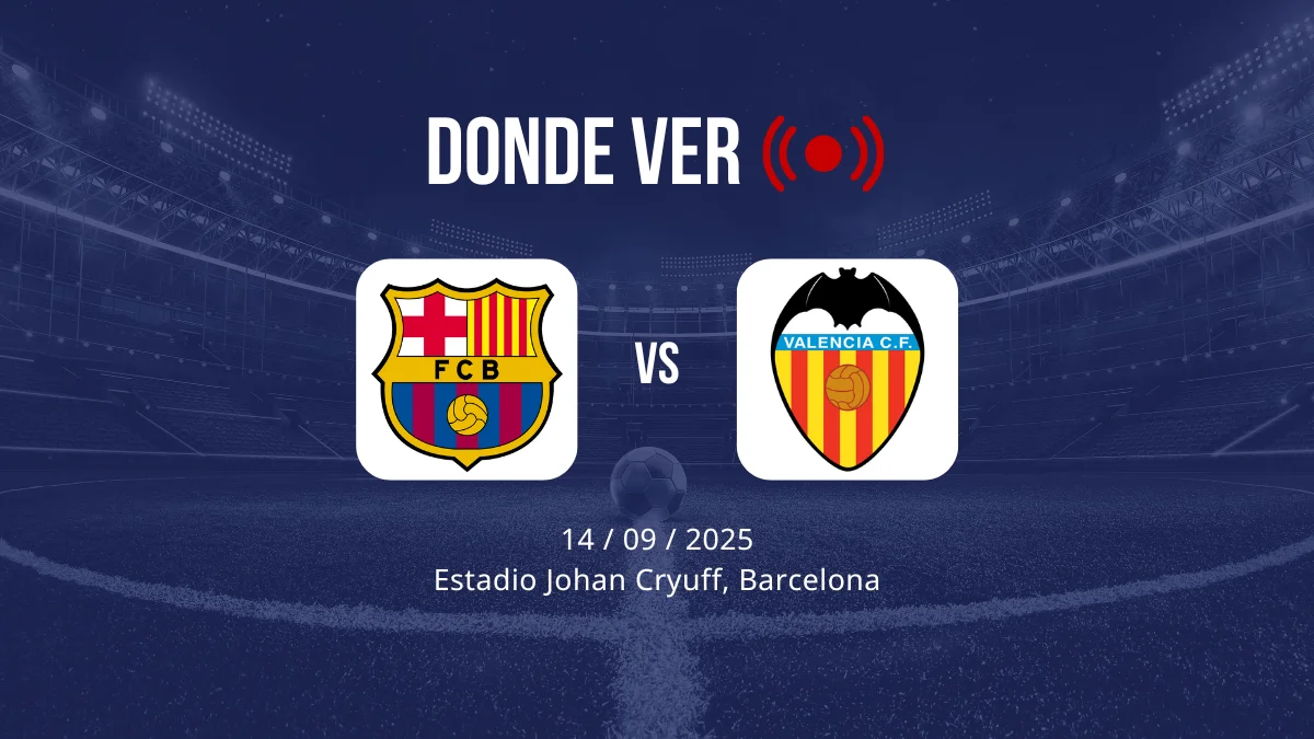 Barcelona vs Valencia: Alineaciones, Horario y Dónde ver